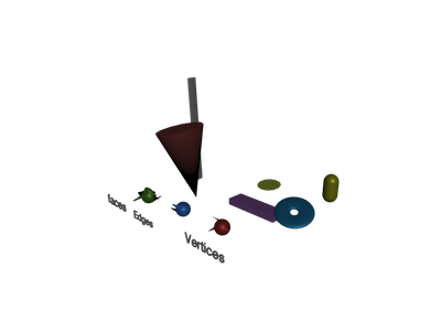 Edge 3D Models for Free - Download Free 3D · Clara.io